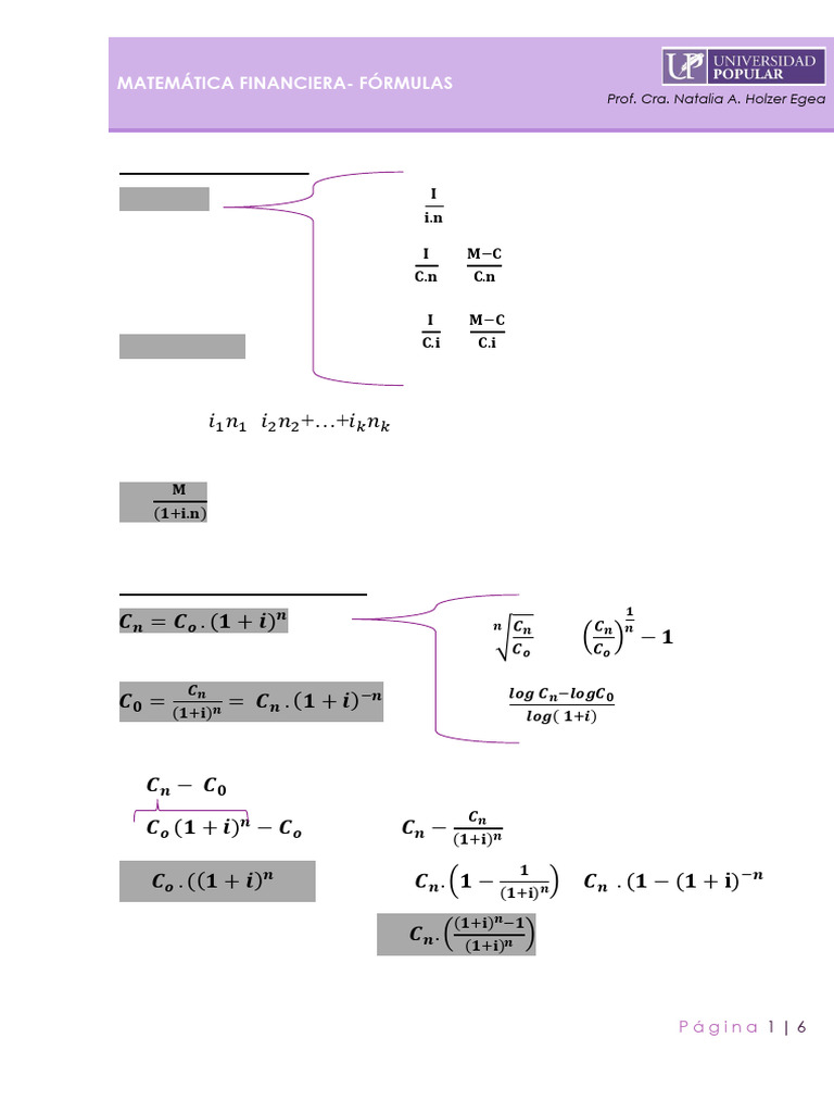 Formulas Matemática Financiera | PDF | Finanzas Matemáticas | Economía ...