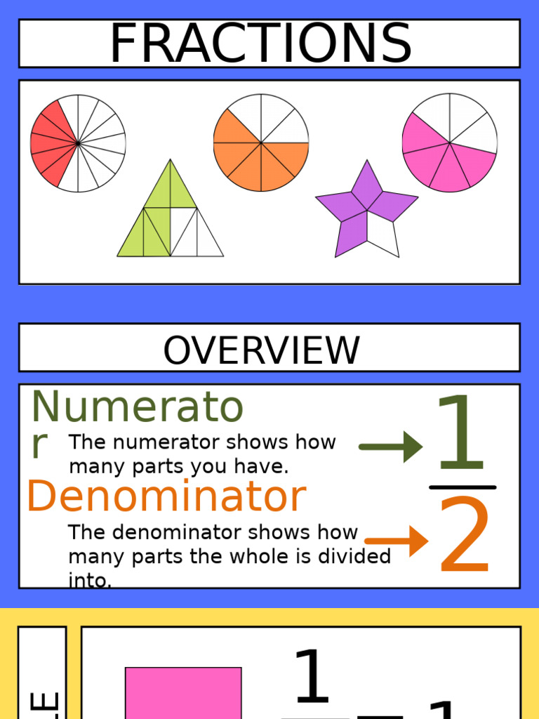 Introduction To Fractions | PDF
