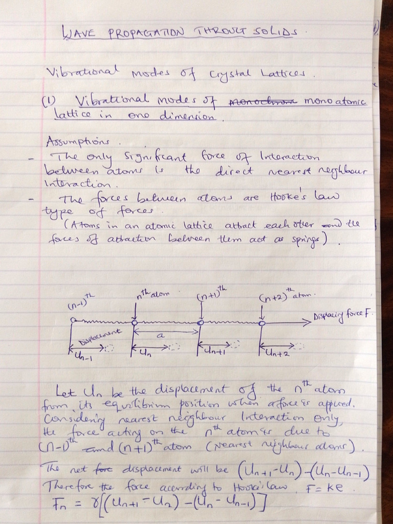 Solid State Physics | PDF