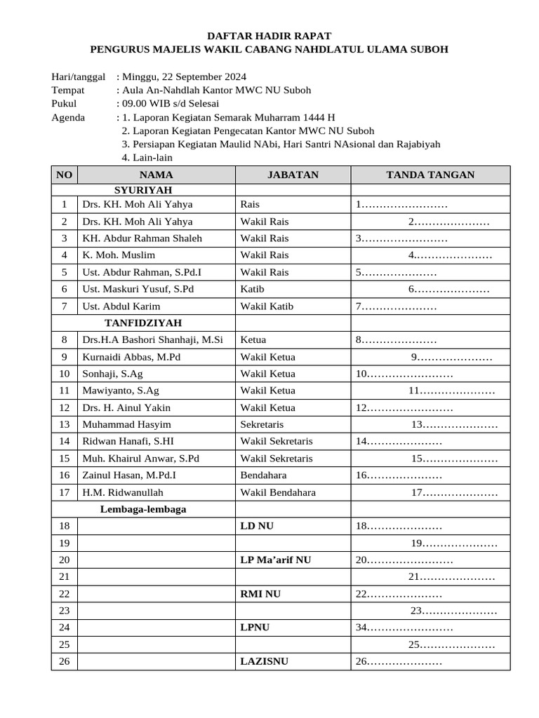 Daftar Hadir Rapat HSN | PDF