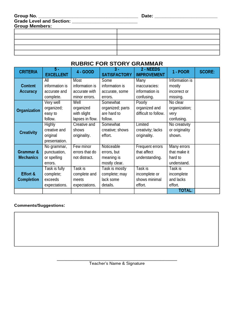 q1 English Rubrics Week 1 | PDF | Cognition | Cognitive Science