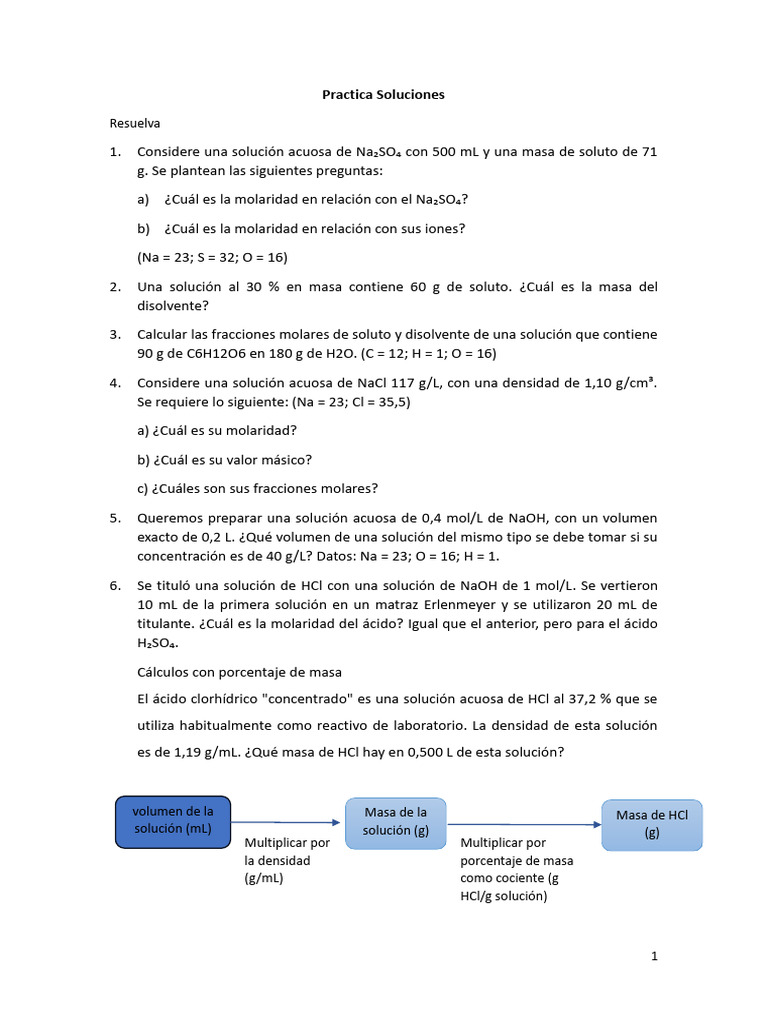 Practica Soluciones | PDF | Ácido clorhídrico | Solución acuosa