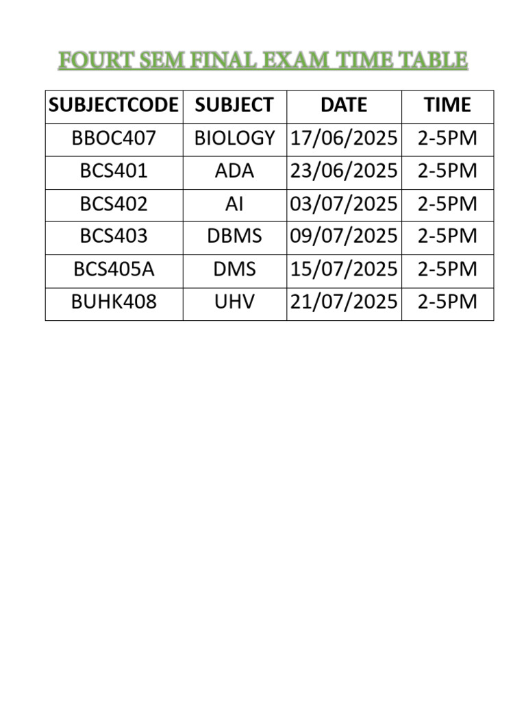 Fourt Sem Final Exam Time Table | PDF