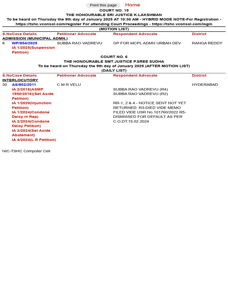 Cause List 46 | PDF