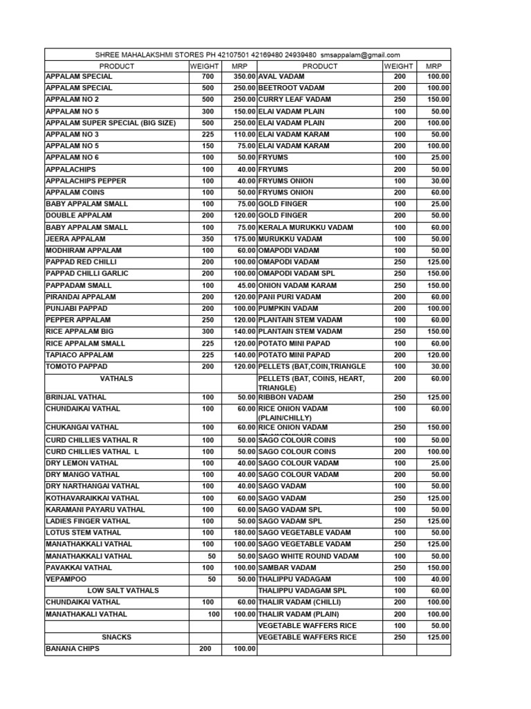 Appalam and Fryums Product List | PDF | Potato Chip | Pickling