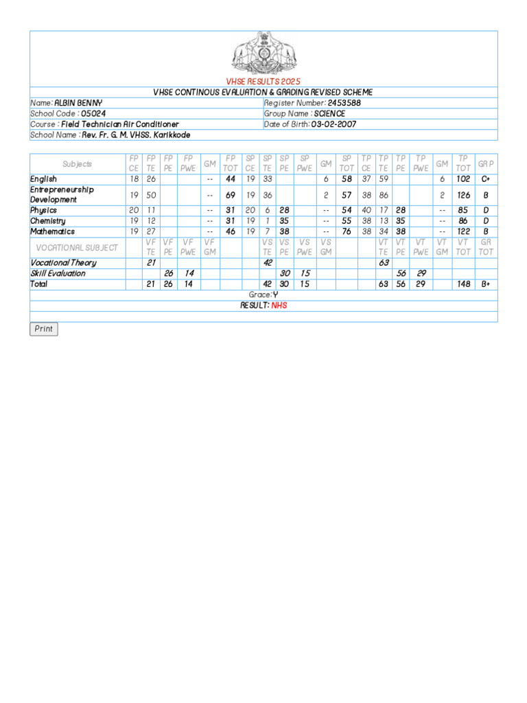 Hse - Vhse Results 2025 | PDF