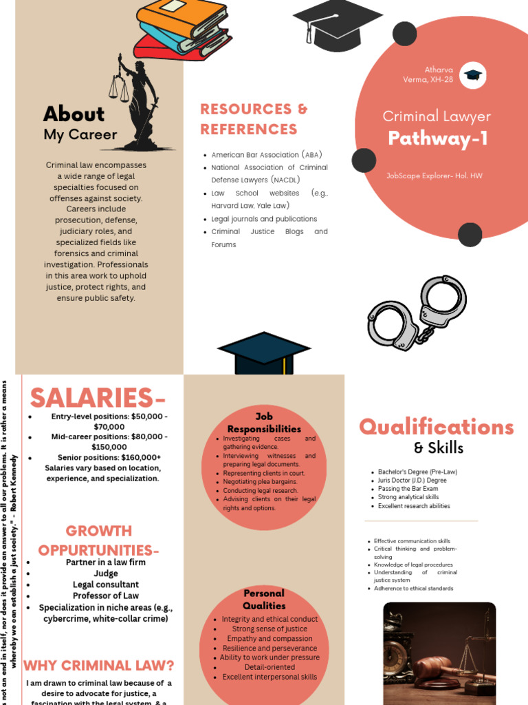 Brown & White Illustrated Education Trifold Brochures | PDF | Lawyer ...