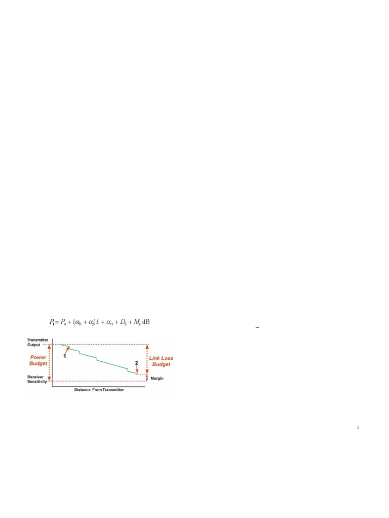 Power Budget Analysis for Fiber Optics | PDF | Optical Fiber | Decibel