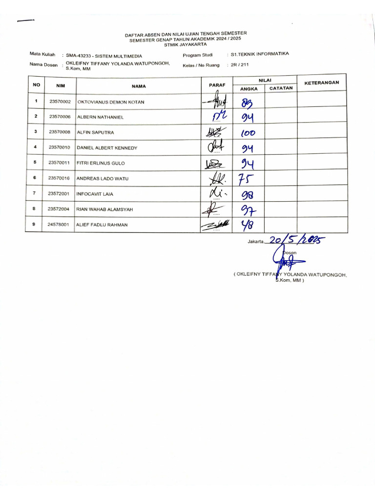 Uts Sistem Multimedia | PDF