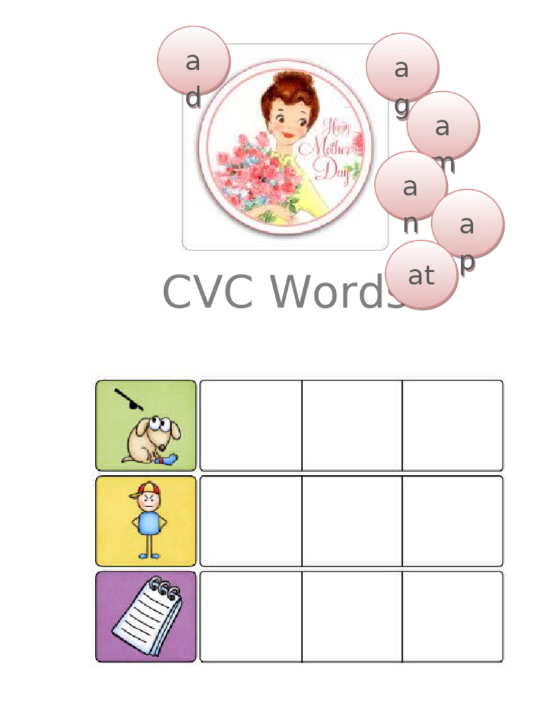 CVC Words | PDF