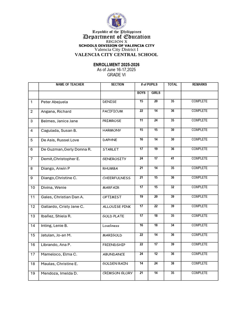 Enrolment Template | PDF