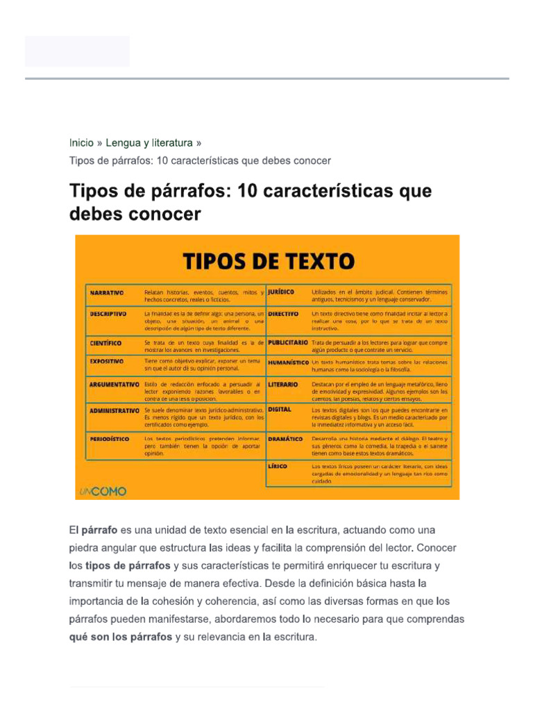 Tipos de Parrafos | PDF