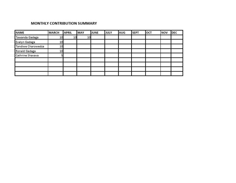 Monthly Contribution Originial-1 | PDF