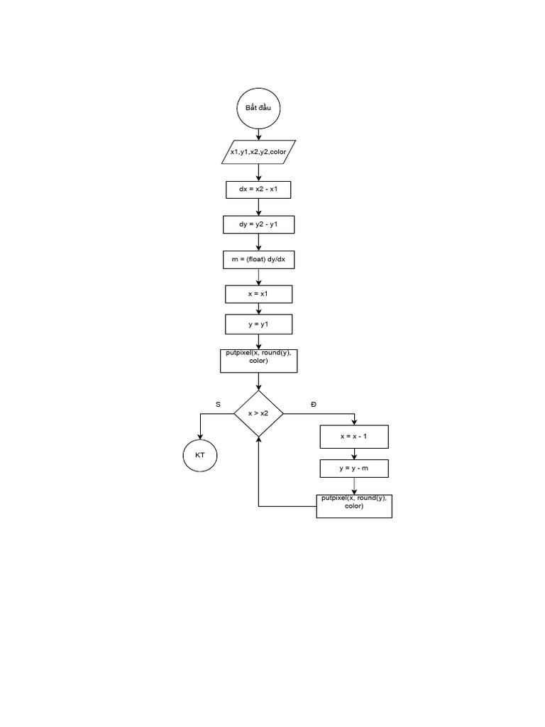 Untitled Diagram - Drawio | PDF
