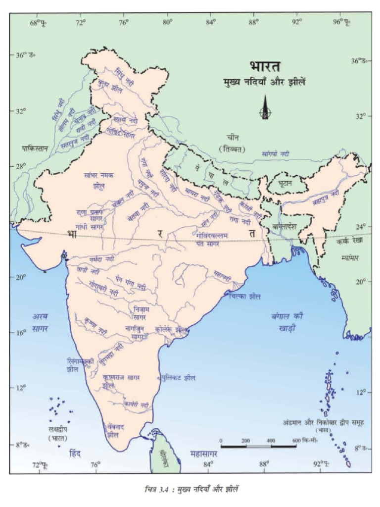Nadi Tantra | PDF