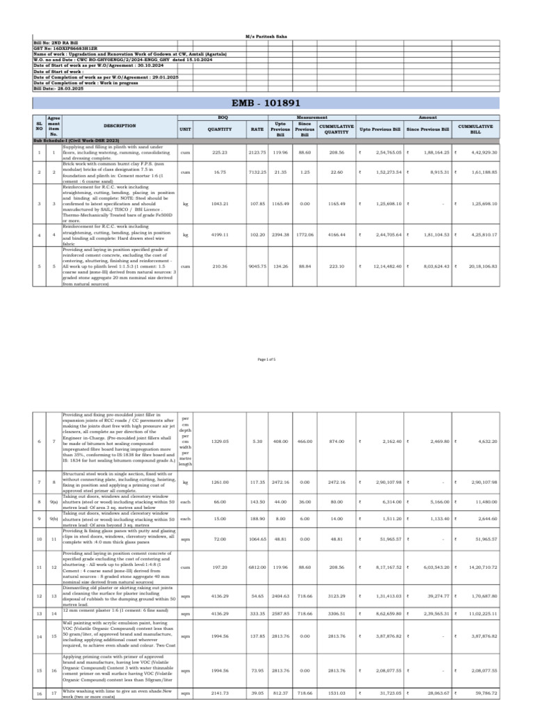 Godown Renovation Bill for CW Amtali | PDF | Structural Steel | Concrete