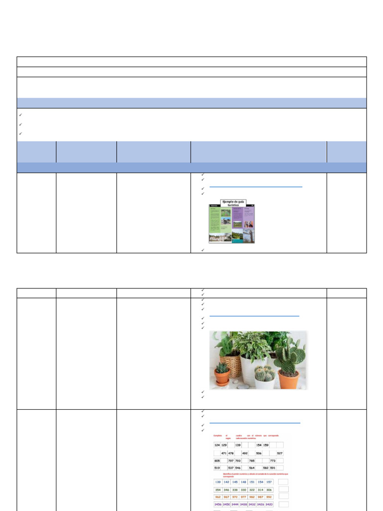 Planificación - Semanal - Cuarto - Detallada Leydi | PDF | Aprendizaje ...