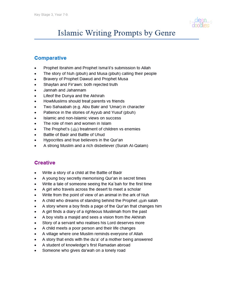 Islamic Prompts For English Writing Styles KS3 | PDF | Quran | Islam