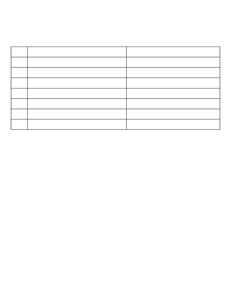 Quantified Meal Plan Muscle FatLoss | PDF