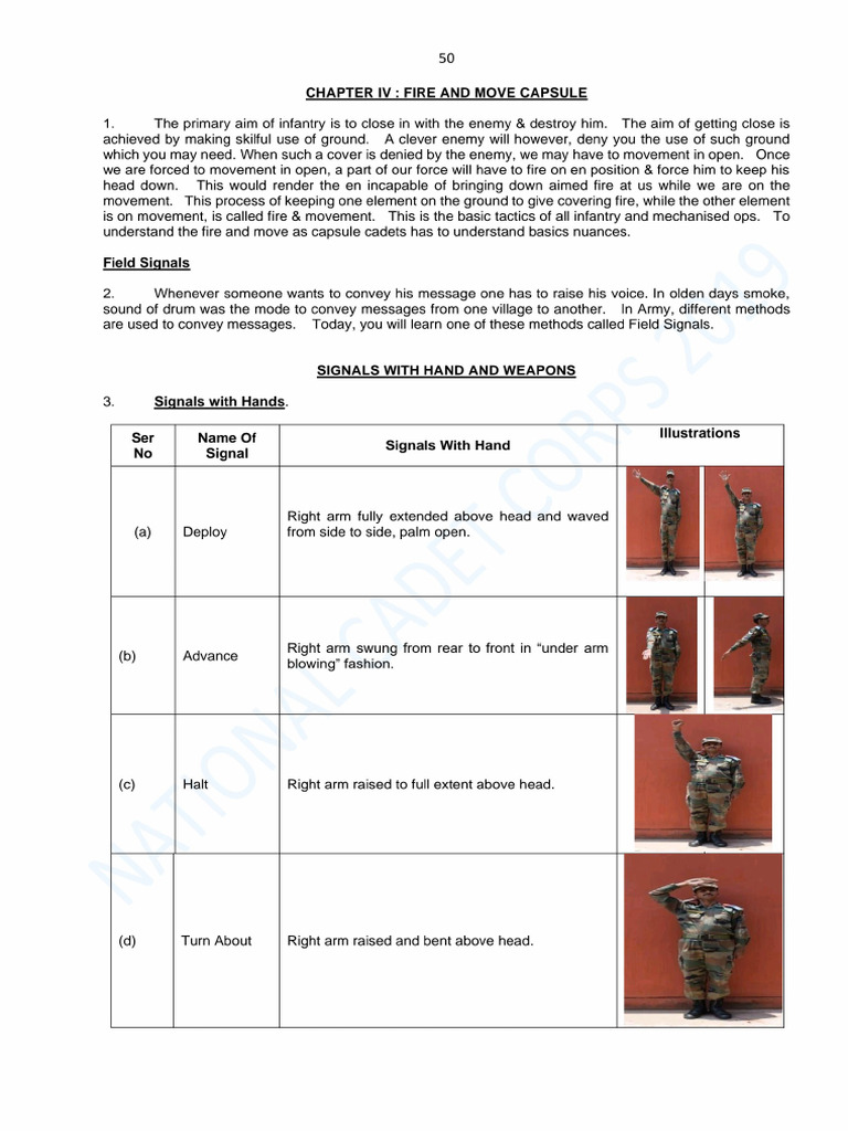Field Signal | PDF