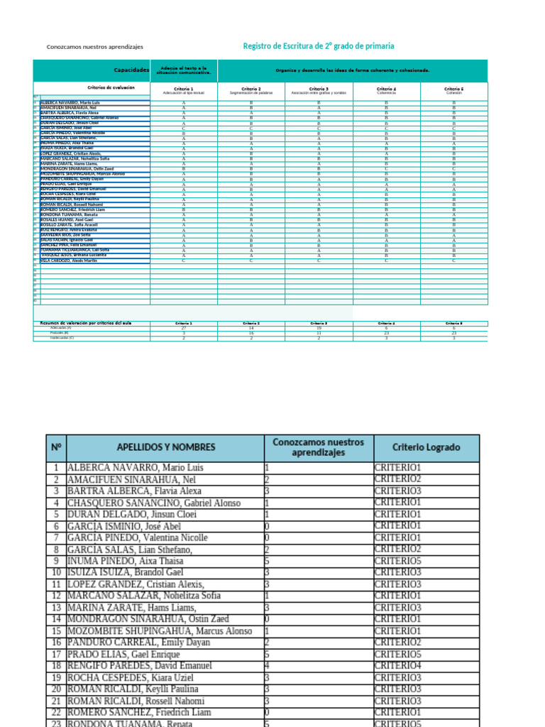 2 B PRI 2 - Registro de Escritura | PDF
