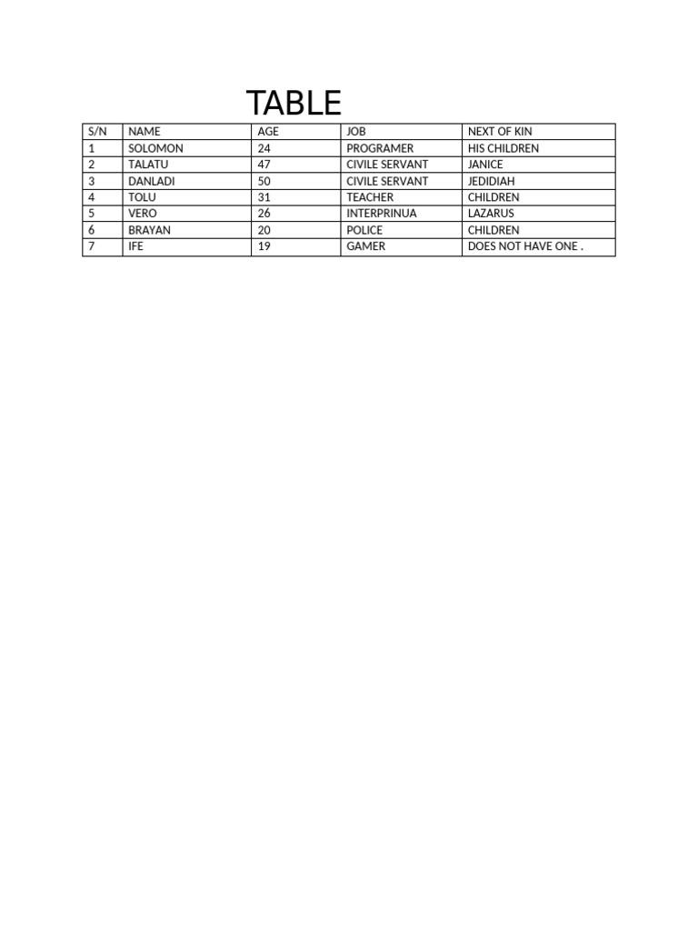 Table Assignment | PDF