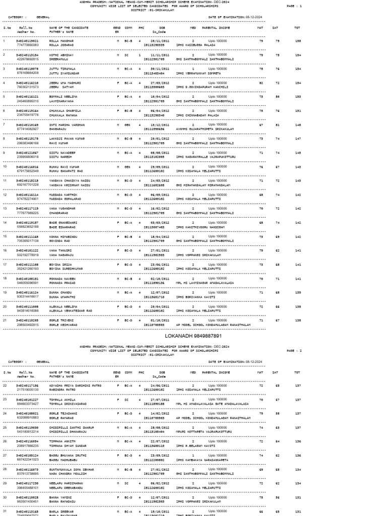 AP Nmms Final Results - 2025 | PDF