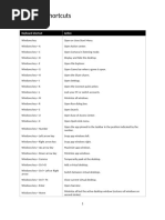 Computer Shortcut Keys List (A To Z) | PDF | Keyboard Shortcut ...