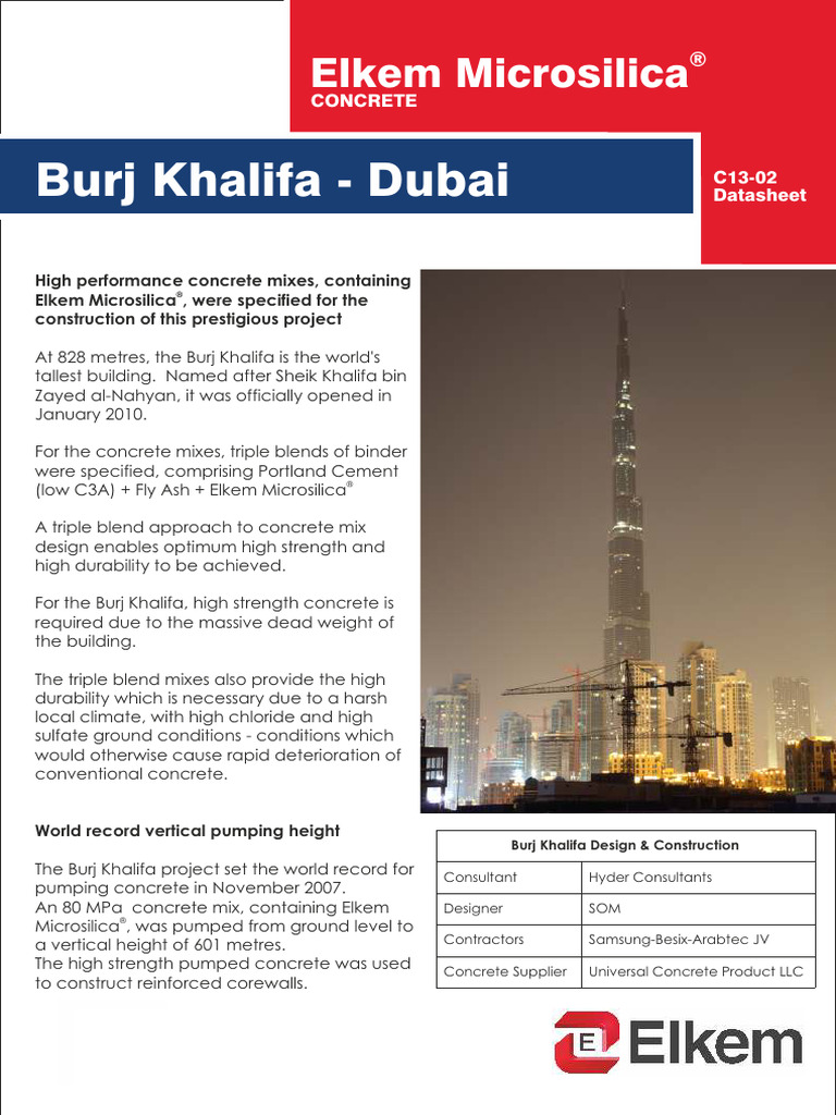 8 Burj Khalifa | PDF | Concrete | Civil Engineering