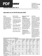 Material Din en 1561 GJL 250 and Is 210 FG 260 | PDF