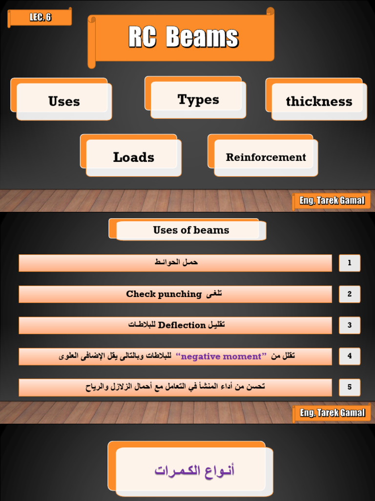 Lec 5 Manual Design of Beams, Columns | PDF