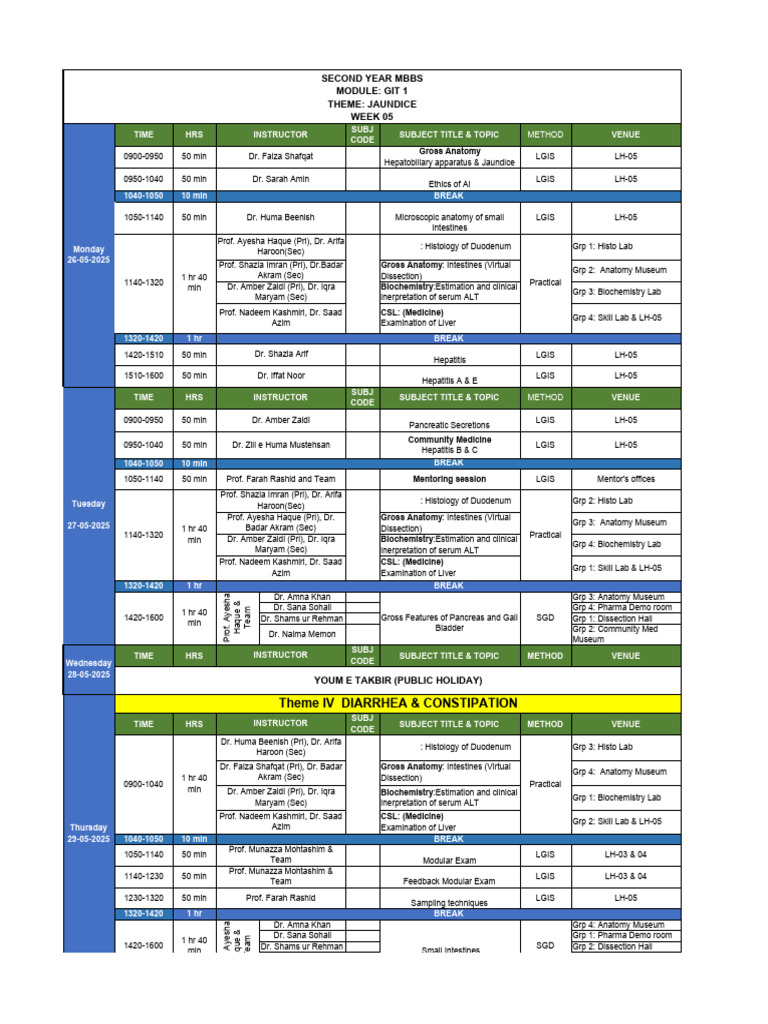 BHMS Course Syllabus Overview | PDF | Anatomy | Liver