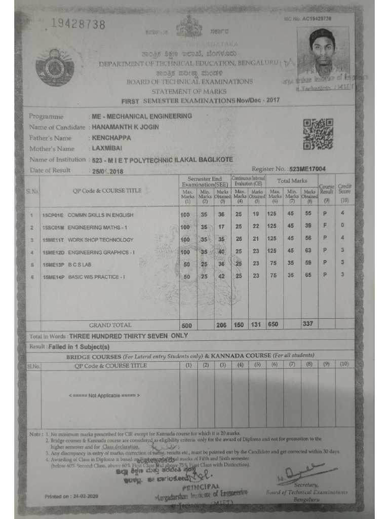 Diploma Document +SSLC | PDF