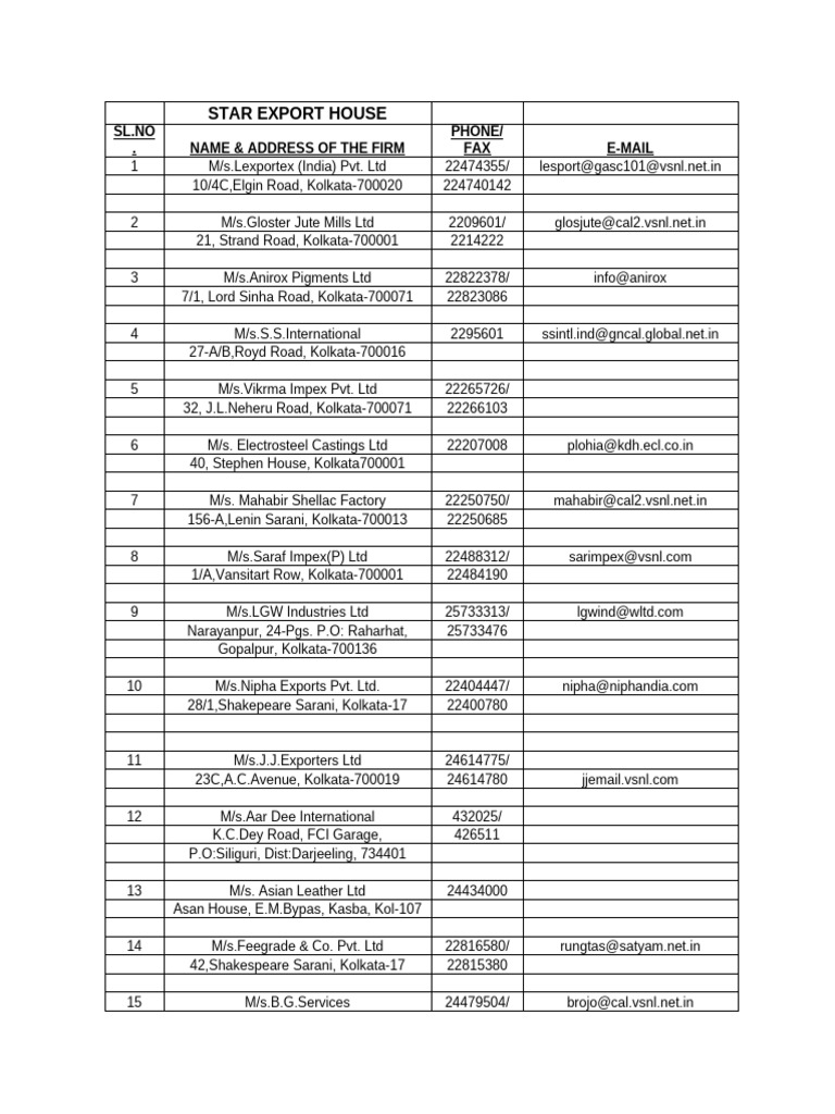 STAR EXPORT HOUSE | PDF