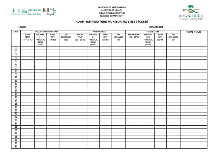 CSSD Room Temperature Monitoring Log | PDF