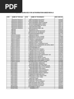 Indian City STD Codes List | PDF
