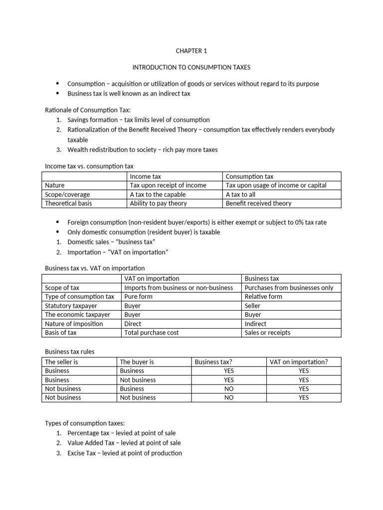Understanding Consumption Taxes Explained | PDF | Taxes | Value Added Tax