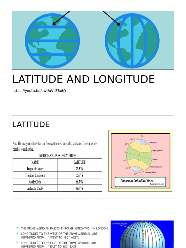 Day1 Class 6 Latitude and Longitude | PDF