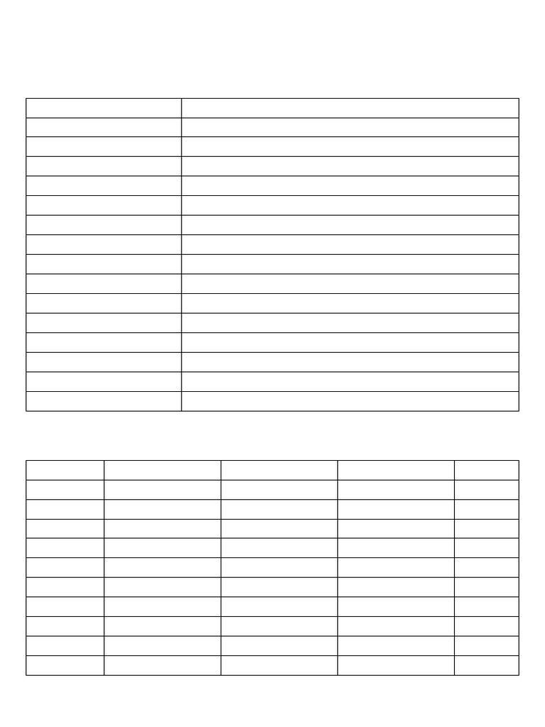BITSAT Revision Timetable | PDF | Chemistry | Physics