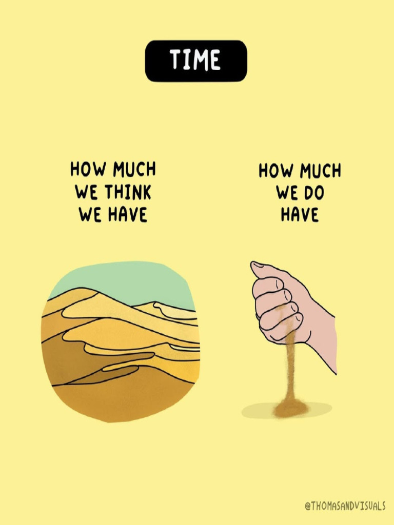 8 Powerful Visuals That Will Shift Your Mindset | PDF