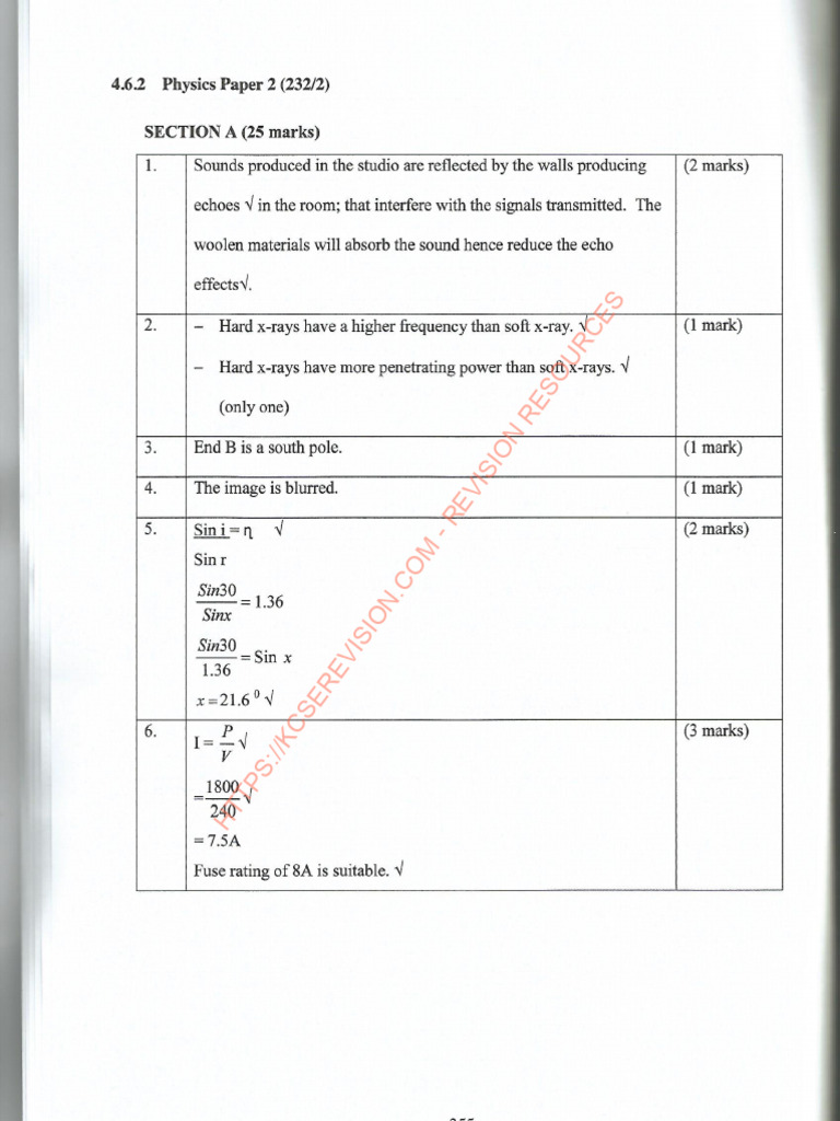 2018 Kcse Knec Physics Pp2 Marking Scheme - Textmark | PDF