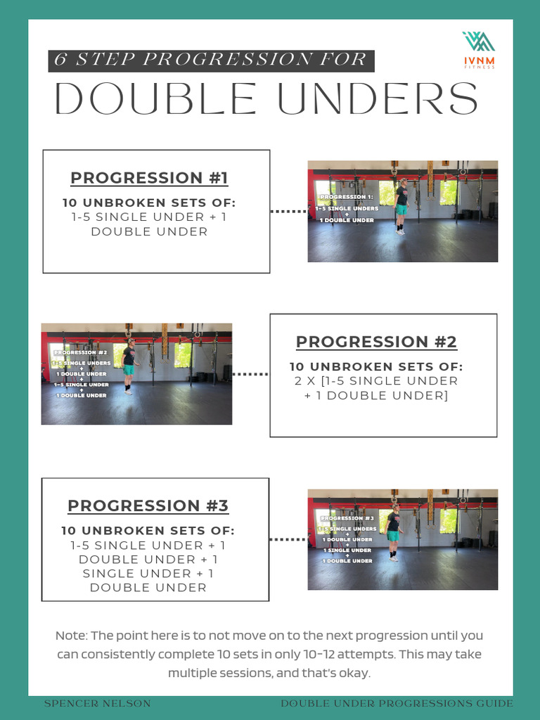 6step Progression | PDF