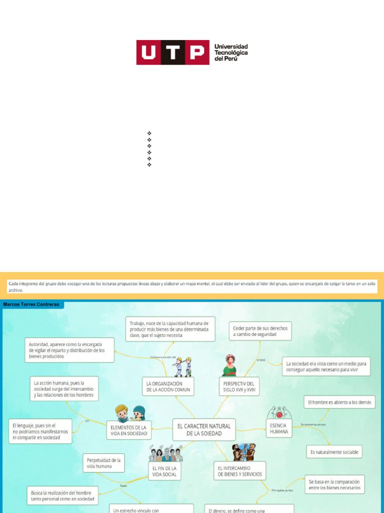 Tarea S11.s1 - Mapa Mental | PDF