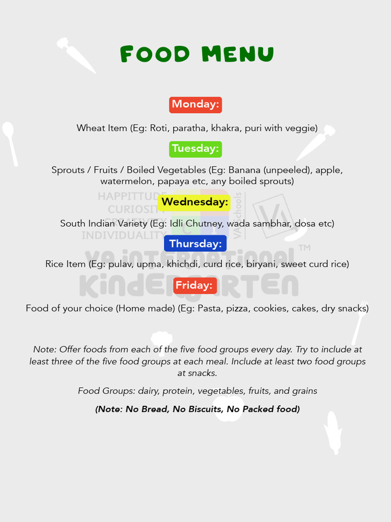 Weekly Balanced Food Menu Guide | PDF