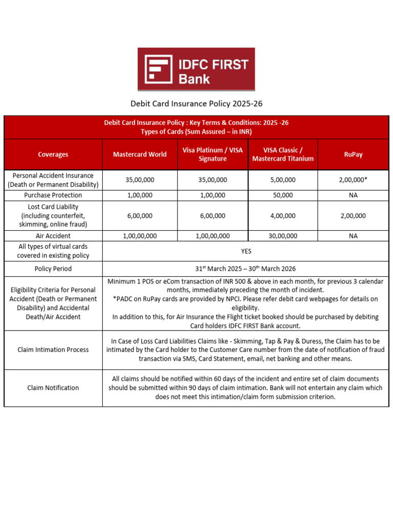 Debit Card Insurance Policy 2025-26 | PDF | Debit Card | Financial Services