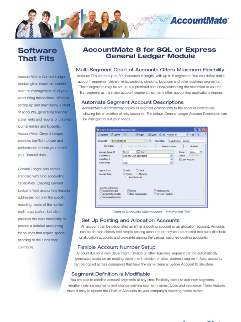AM8 SQL EXP General Ledger | PDF | Fund Accounting | Balance Sheet