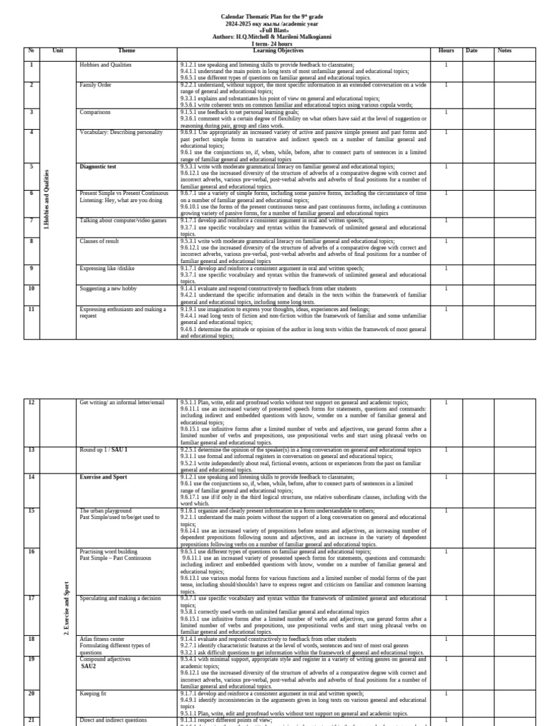 9th Grade Thematic Calendar Plan 2024-2025 | PDF | Verb | Adjective