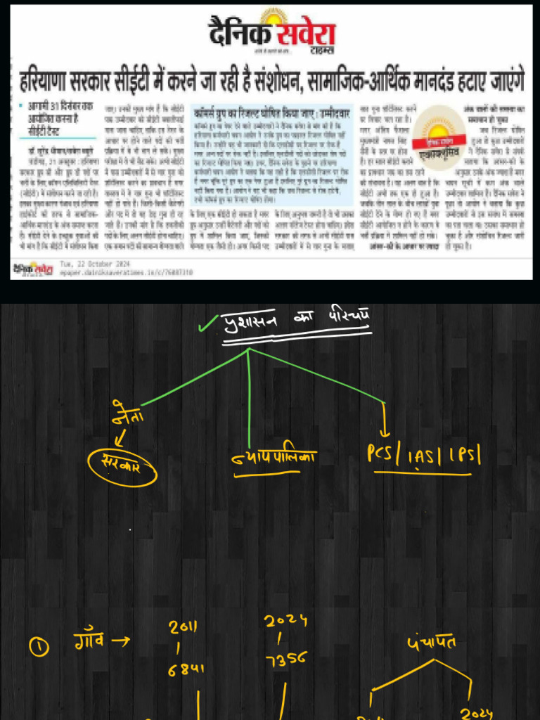 HARYANA GK BY SUNIL BOORA SIR Haryana GK New Live ClassExit? | PDF