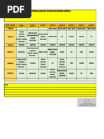 Sample Ncoi For Tiii Applicant | PDF | Lesson Plan | Learning