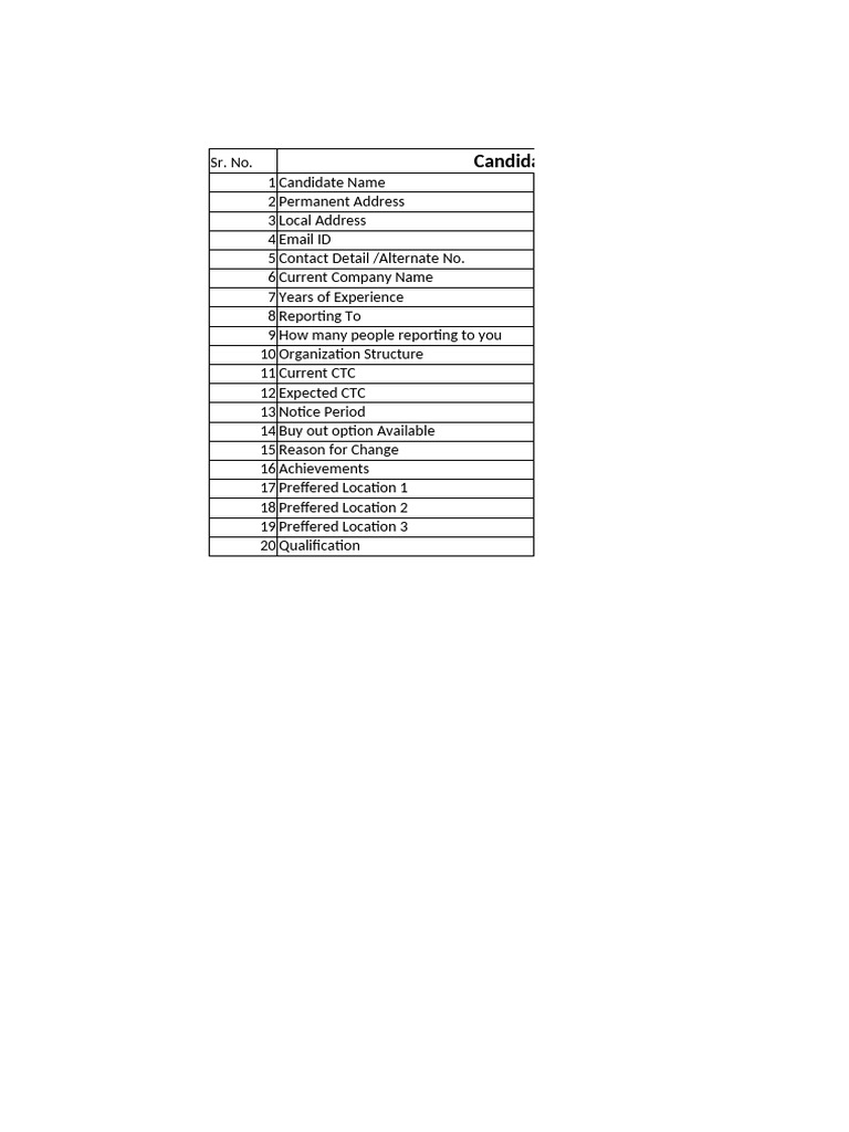 Candidate Detail | PDF